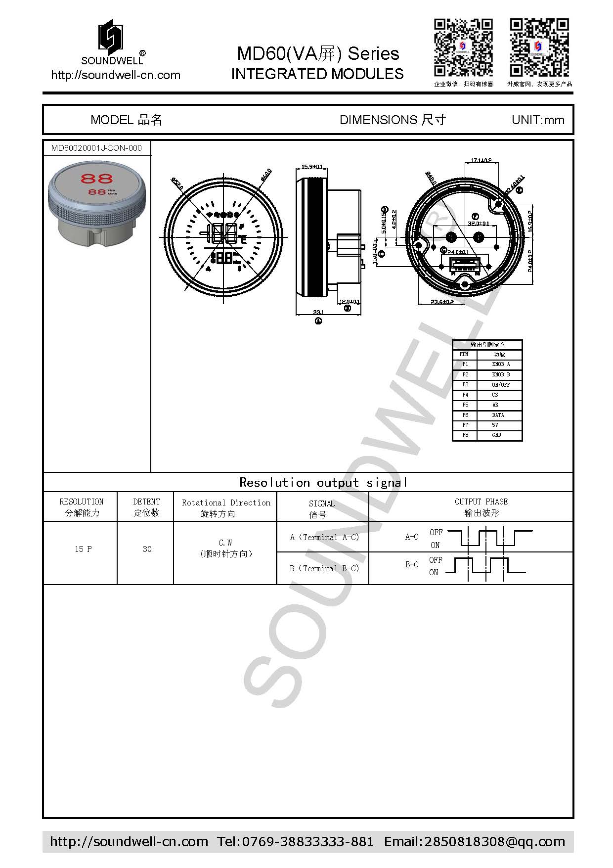 MD60 Encoder Module with VA Break Screen